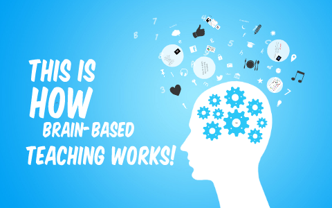 Brain Based Teaching & Learning Prezi by Crystal Fruin