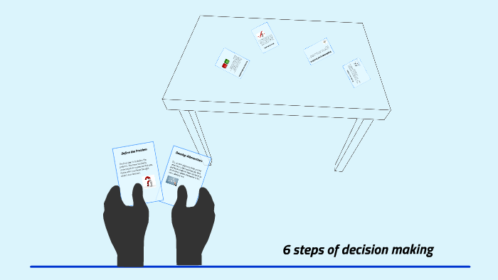 6 steps of decision making by Sebastian Martinez on Prezi