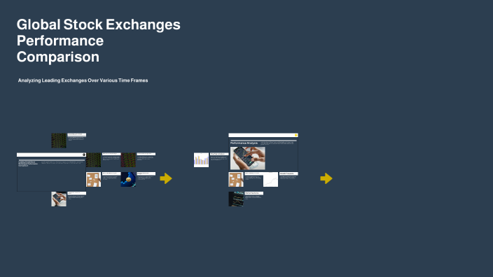Global Stock Exchanges Performance Comparison by TOM G on Prezi