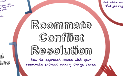 Roommate Conflict Resolution Fall 2011 by Kacey Luker on Prezi