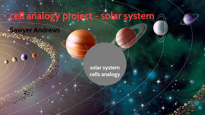 cell analogy project - basketball court by Sawyer Andrews on Prezi