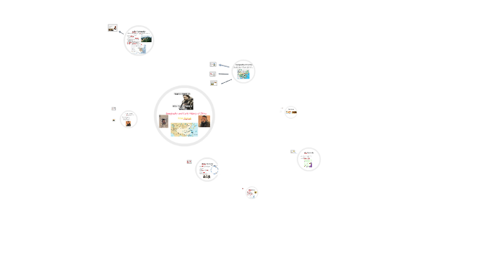 Geography and Early History of China by Max Garon on Prezi