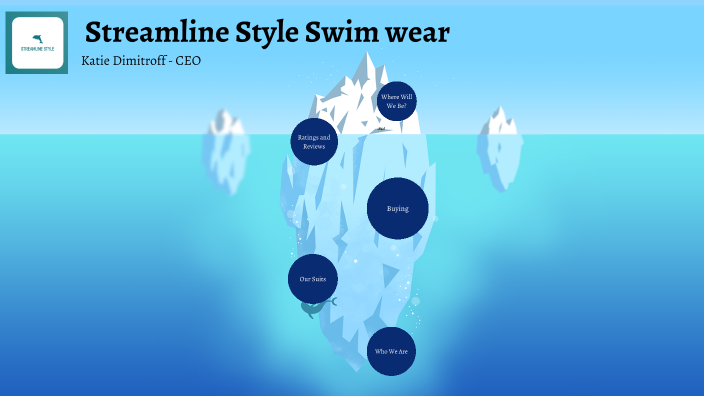 Streamline Style Swim Wear by Katie Dimitroff on Prezi