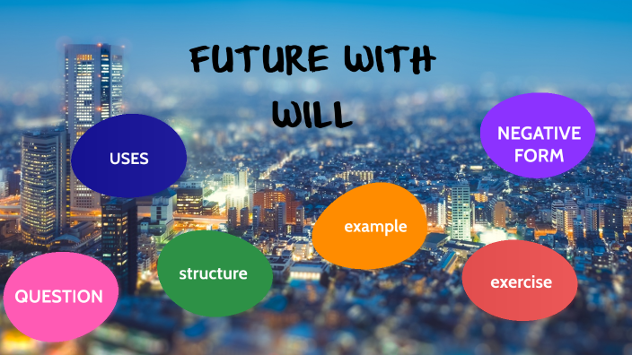 FUTURE WILL/ -WH- QUESTIONS by Adriana García on Prezi