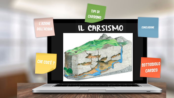 CARSISMO by GIORGIA DI CILLO on Prezi