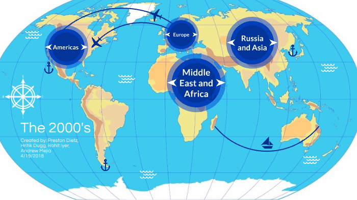 2000's decades projectos by Andrew Mejia on Prezi