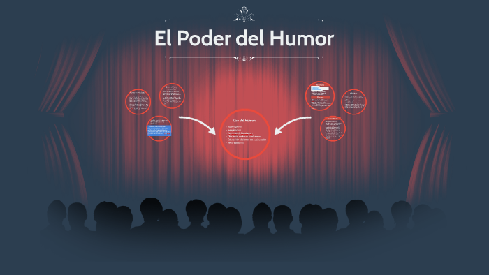 El Poder del Humor by Nohemi Herrera