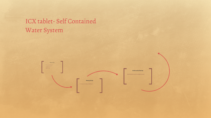 ICX tablet- Self Contained Water System by SHENNY YU on Prezi