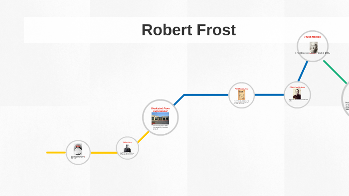 Robert Frost Timeline by Bruce Fong on Prezi