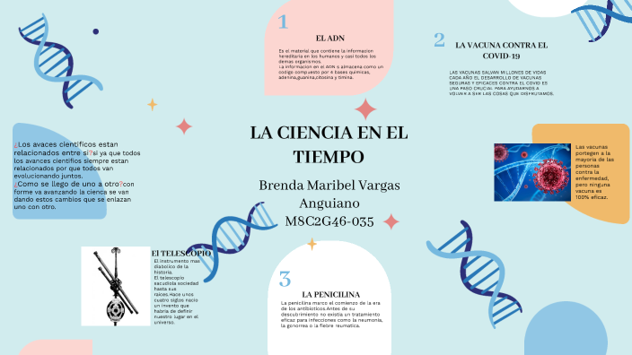 ACTIVIDAD INTEGRADORA 3 by Brandon Anguiano on Prezi