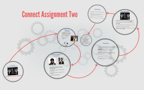 Connect Assignment 2 by on Prezi