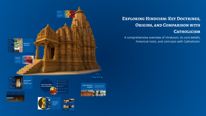 Exploring Hinduism: Key Doctrines, Origins, and Comparison with ...