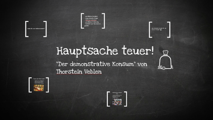 Kopie von Mind Mapping Template by Birgit Posch on Prezi