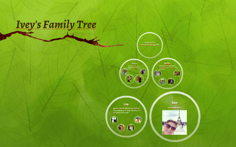 Ivey's Family Tree by ivey best on Prezi