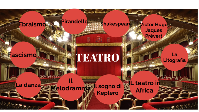 storia, personaggi by francesca angelucci on Prezi