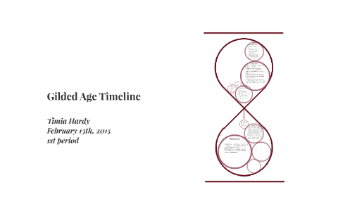 Gilded Age Timeline by savannah wilkerson on Prezi