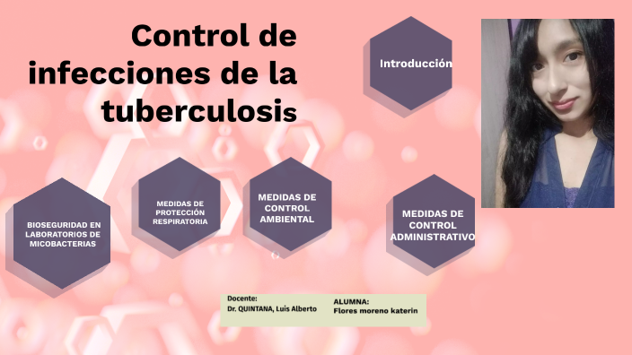 Control de infecciones de la tuberculosis by Katerin Yanina Flores ...
