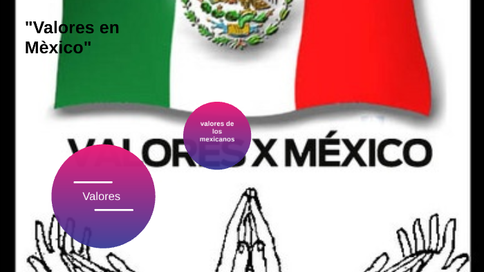 "Valores en México" by Jose Luis Ocampo Galvan on Prezi