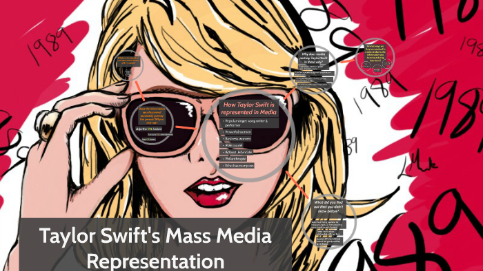 Taylor Swift's Mass Media Representation by Jinghan Ni on Prezi