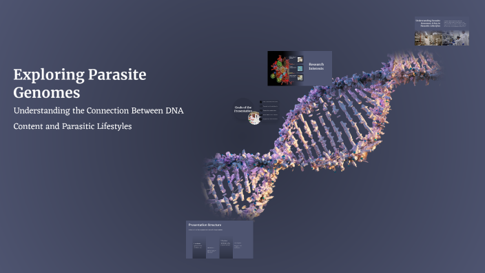 Exploring Parasite Genomes by Jasmine Mitha on Prezi