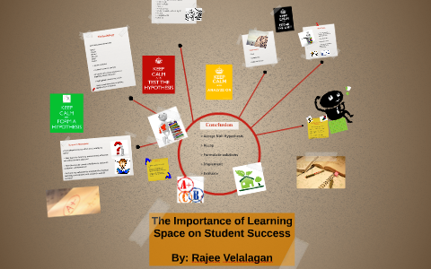 The Importance of Learning Environment on Students Success by Rajee Vel ...
