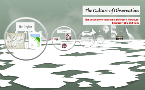 The Culture of Observation by Rob Black on Prezi