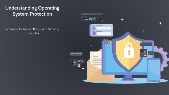 Understanding Operating System Protection by 238w1a05i0 PRATTIPATI ...