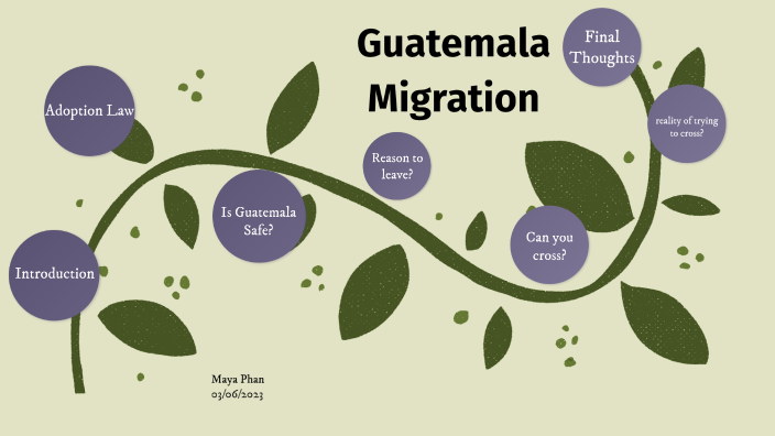 Guatemala Migration by Maya Phan on Prezi