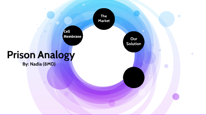 Animal Cell Prison Analogy by Nadia Crystal on Prezi