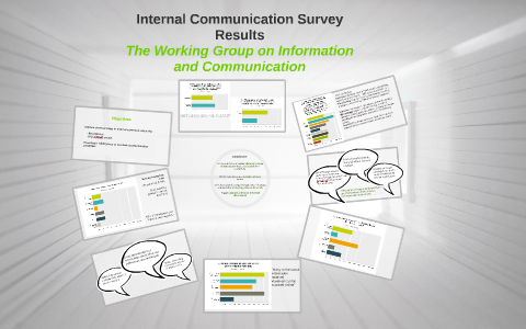 Internal Communication Survey by Ihs Rotterdam on Prezi