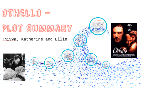 OTHELLO - Plot Summary by Ellie Casselden on Prezi