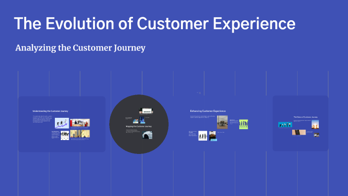 The Evolution of Customer Experience by monica scott on Prezi