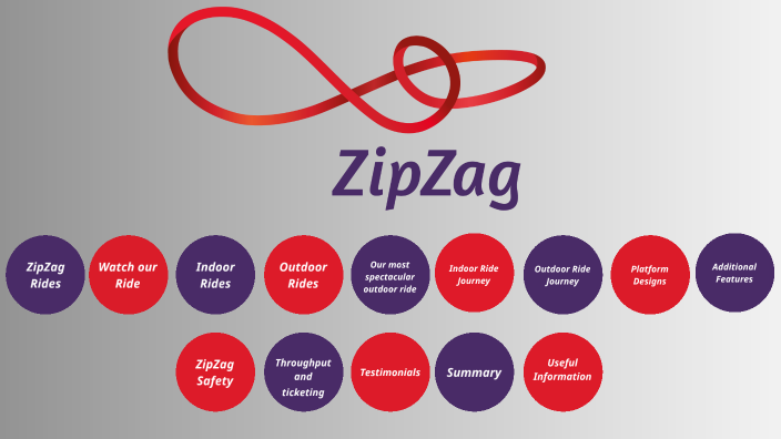 ZipZag Rides by Peter Dukes on Prezi