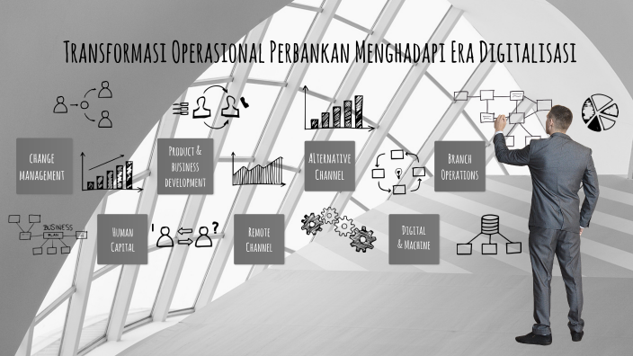 Modul : Transformasi Operasional Perbankan Menghadapi Era Digitalisasi ...