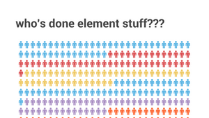 elements people by William Pflaumer on Prezi Design