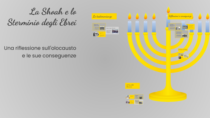La Shoah e lo Sterminio degli Ebrei by James 122belu on Prezi