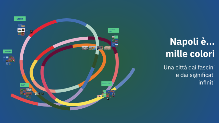 Napoli è mille colori by Tommaso Vezzani on Prezi