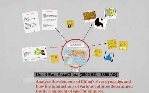 Unit 4 East Asia/China (3500 BC - 1350 AD) by Arthur Wachholz on Prezi