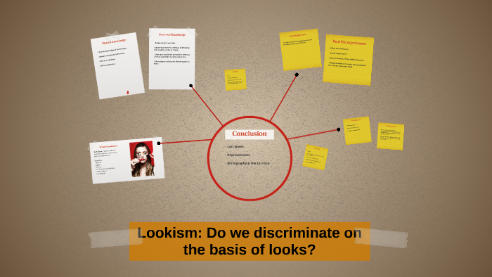 Lookism: Do we discriminate on the basis of looks? by Anna