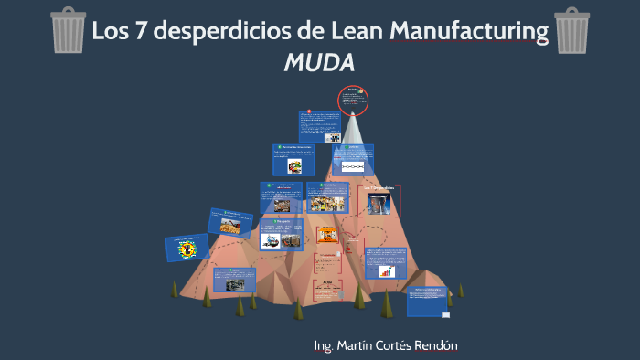 Los 7 desperdicios de Lean Manufacturing by Mar Rendón on Prezi