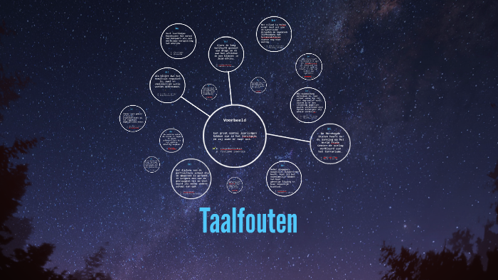 Taalfouten by Noreen Dijkmeijer on Prezi