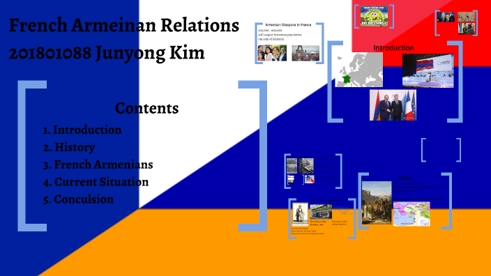 French - Armenian Relation by 준용 김 on Prezi