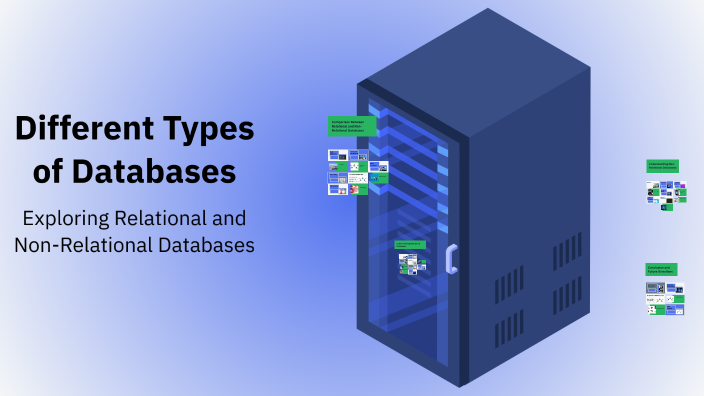 Different Types of Databases by Павел Тименов on Prezi