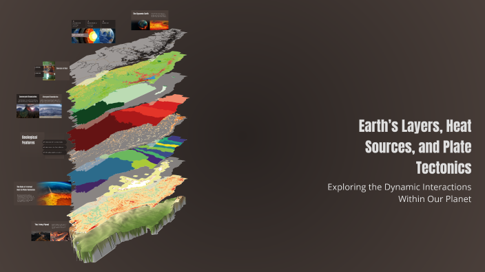 Earth’s Layers, Heat Sources, and Plate Tectonics by Danah Kim on Prezi