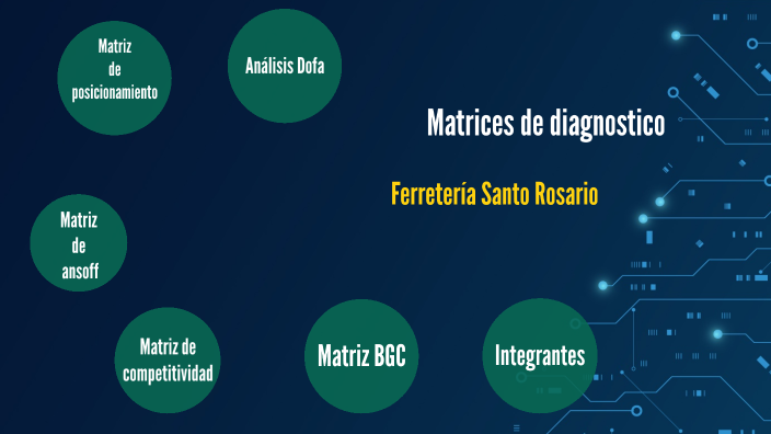 Matrices de diagnostico by Marisol Ramirez Prada on Prezi