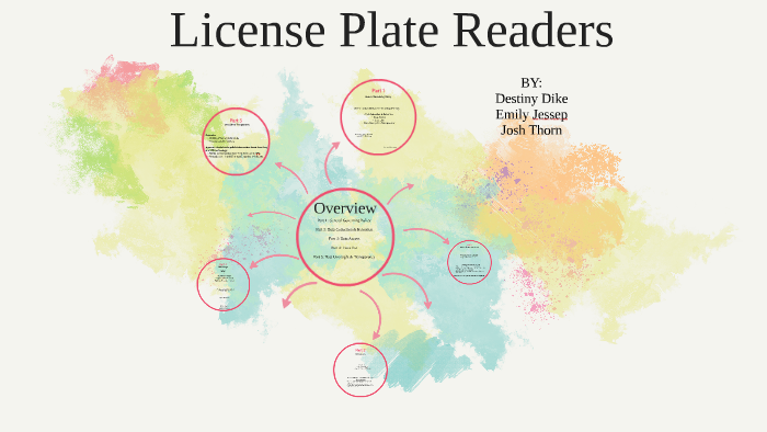 D.Dike - Providing Access To Opportunity by Destiny Dike on Prezi