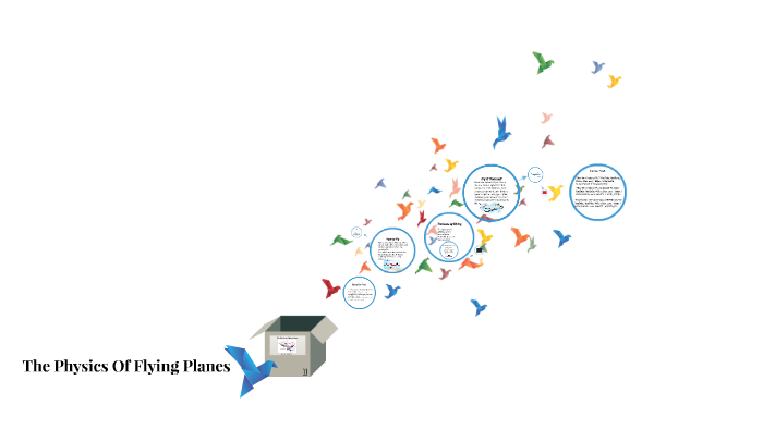 The Physics Of Flying Planes by Patti M. on Prezi