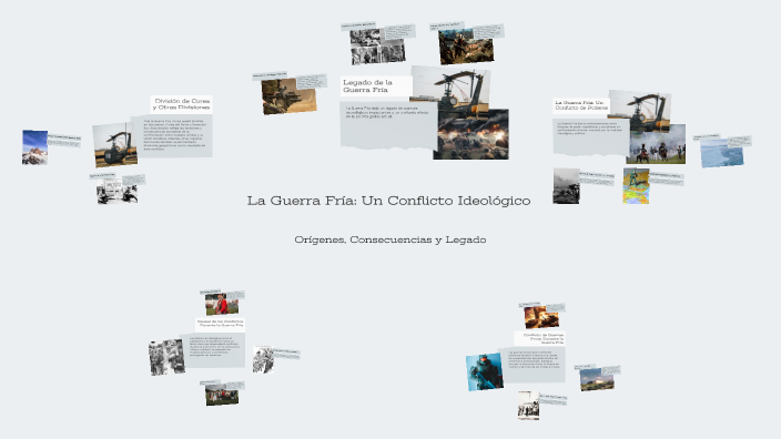 La Guerra Fría Un Conflicto Ideológico By Ligia Murillo On Prezi