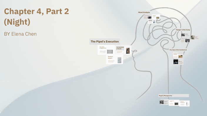 Elena -Ch4 Part 2 by Elena Chen on Prezi