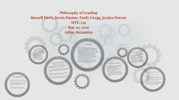 Philosophy of Grading by on Prezi